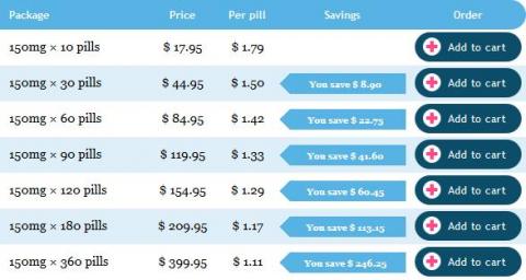 A buon mercato 150 mg Avapro In linea. consegna in tutto il mondo ...